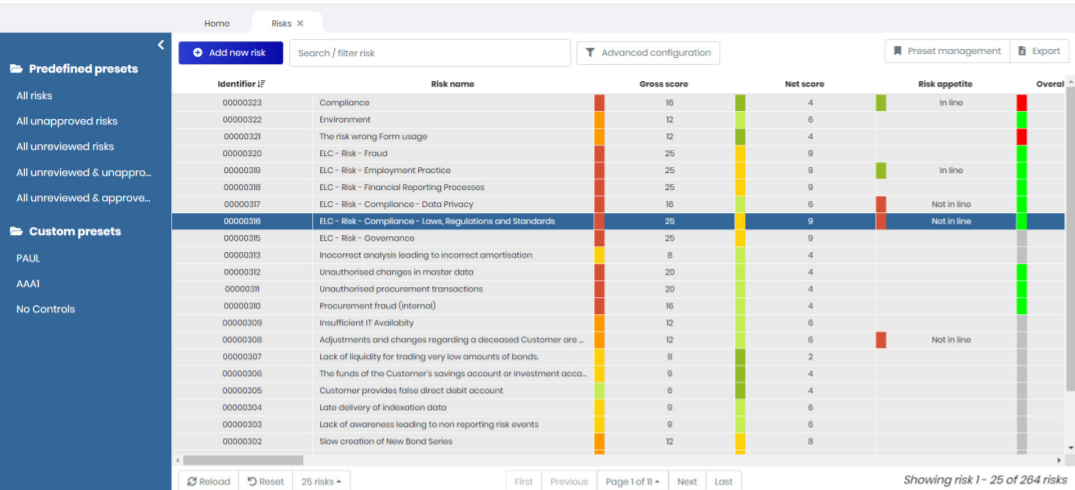 Partnership Cerrix | Cyberus | GRC Oplossingen