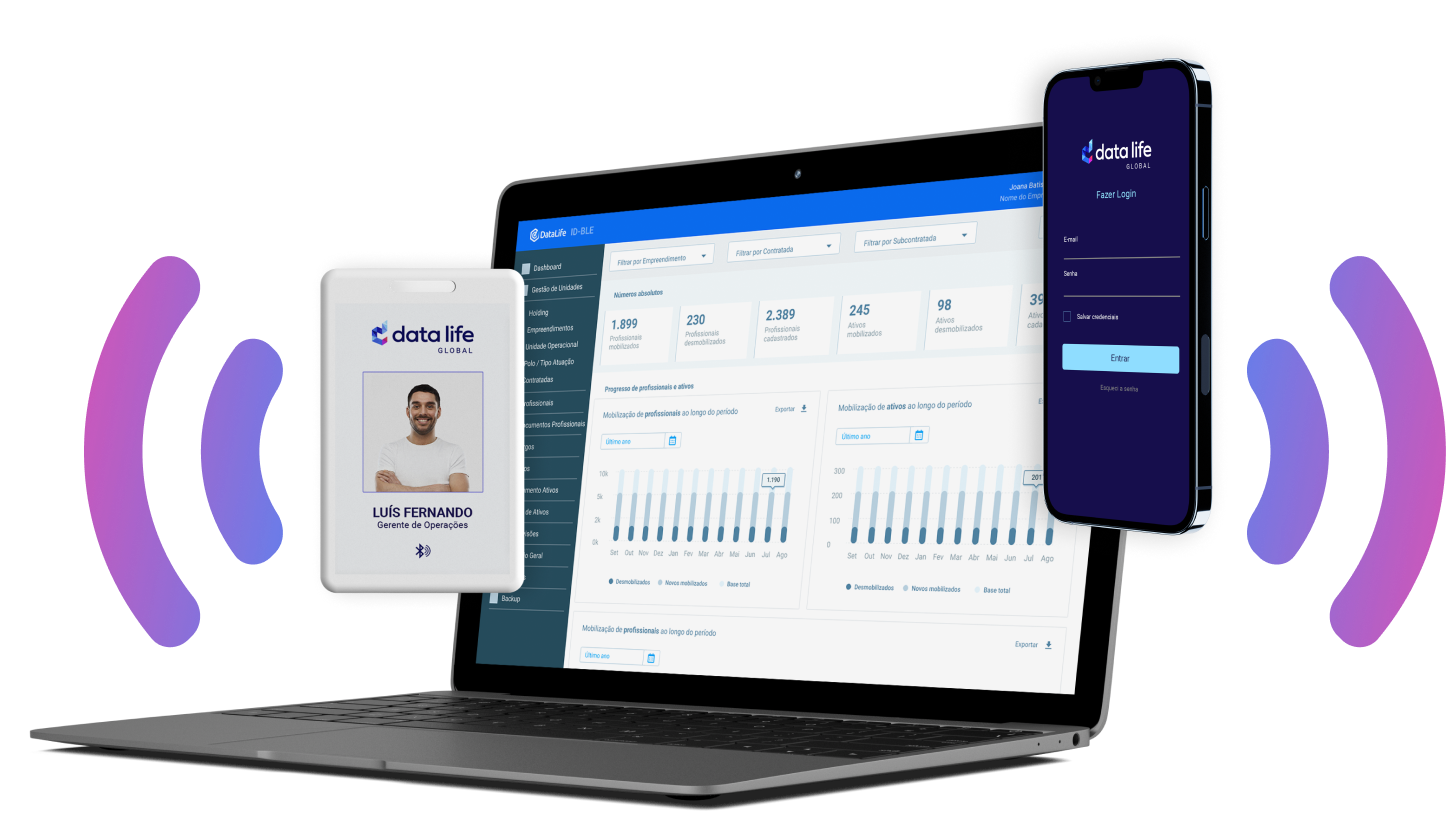 Gestão Digital de Documentos | Data Life | Brasil