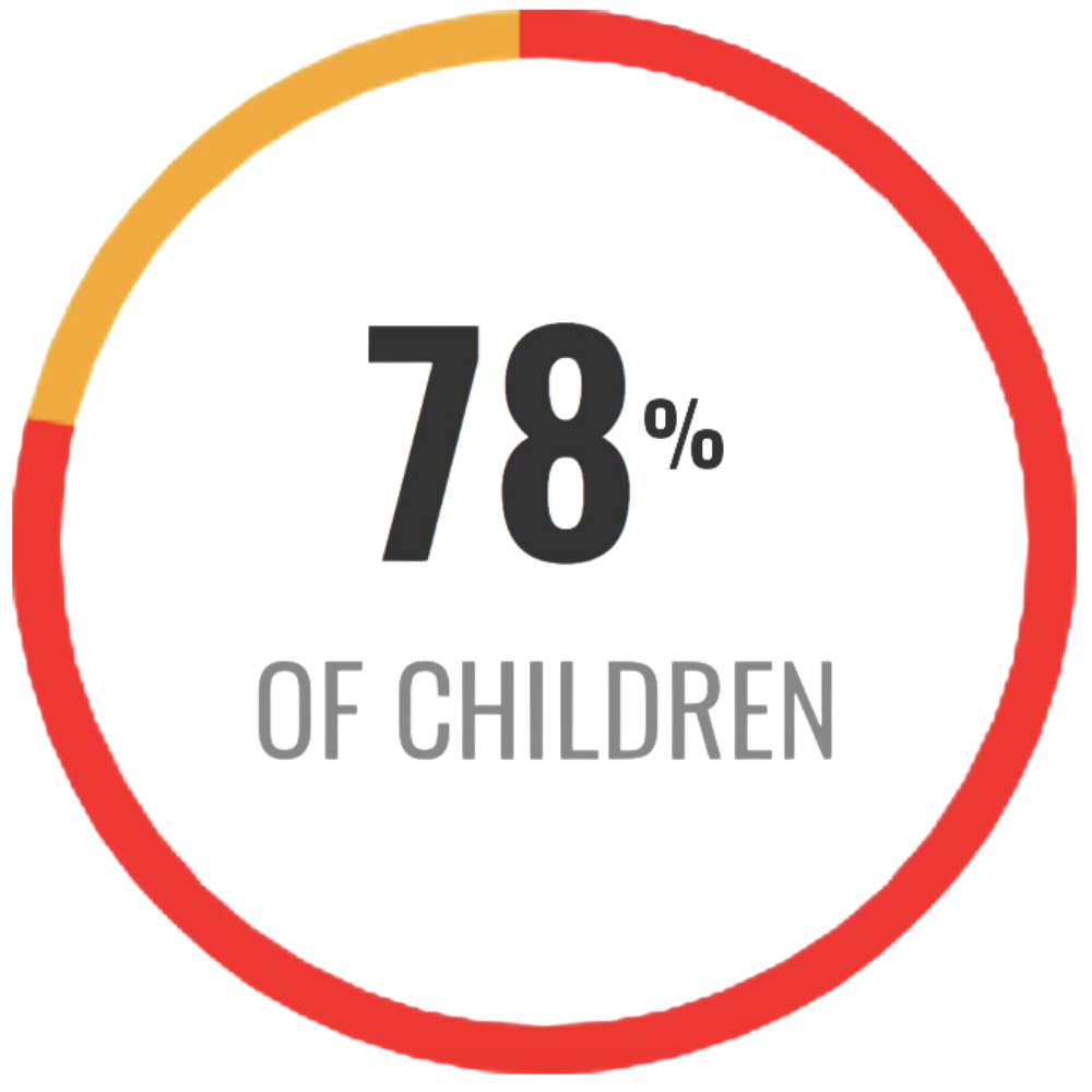 Little Ninjas Martial Arts | Blue Life Karate \\u0026 Xtreme Kickboxing