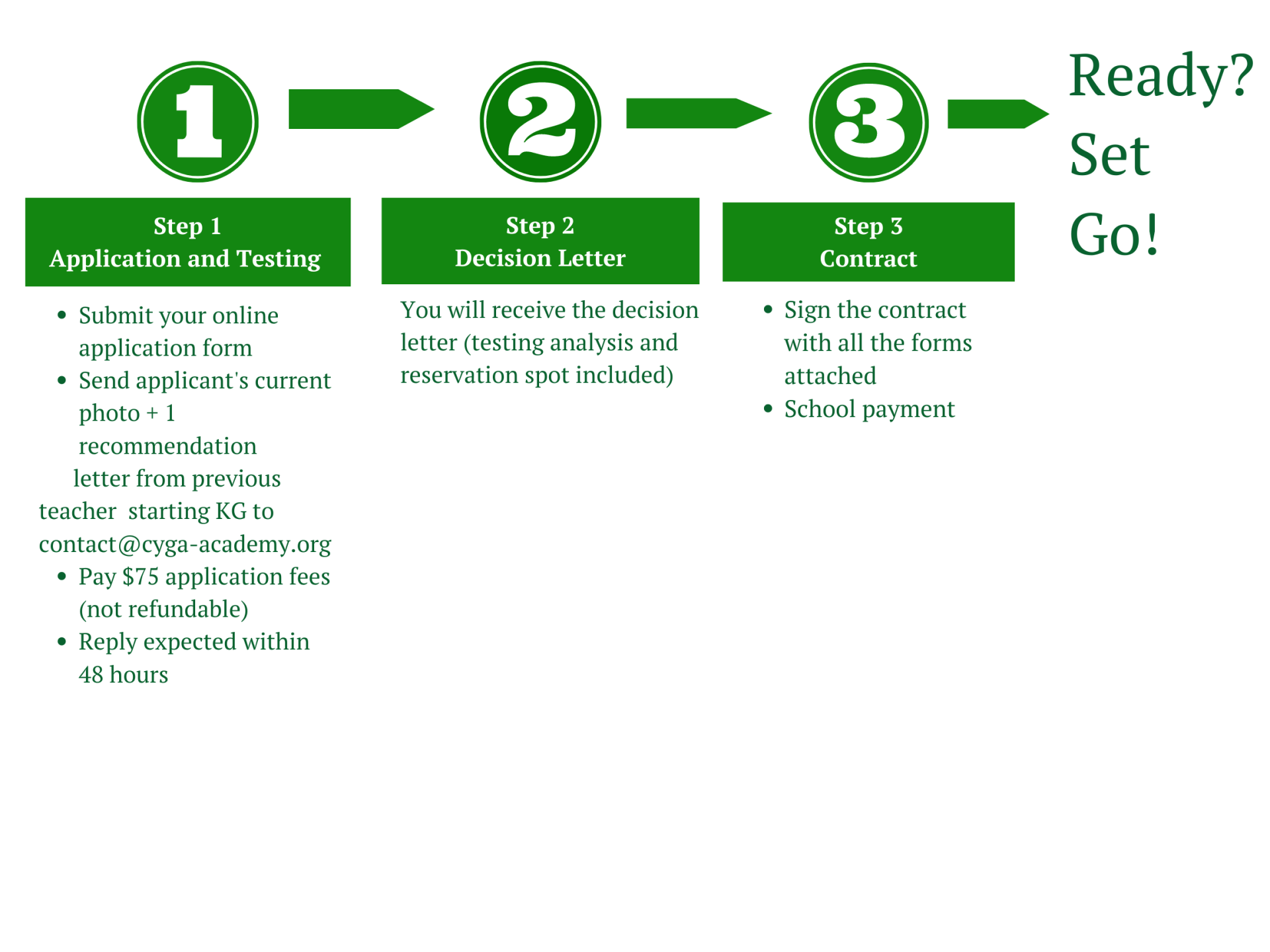 CYGA Academy | Admissions | How To Apply