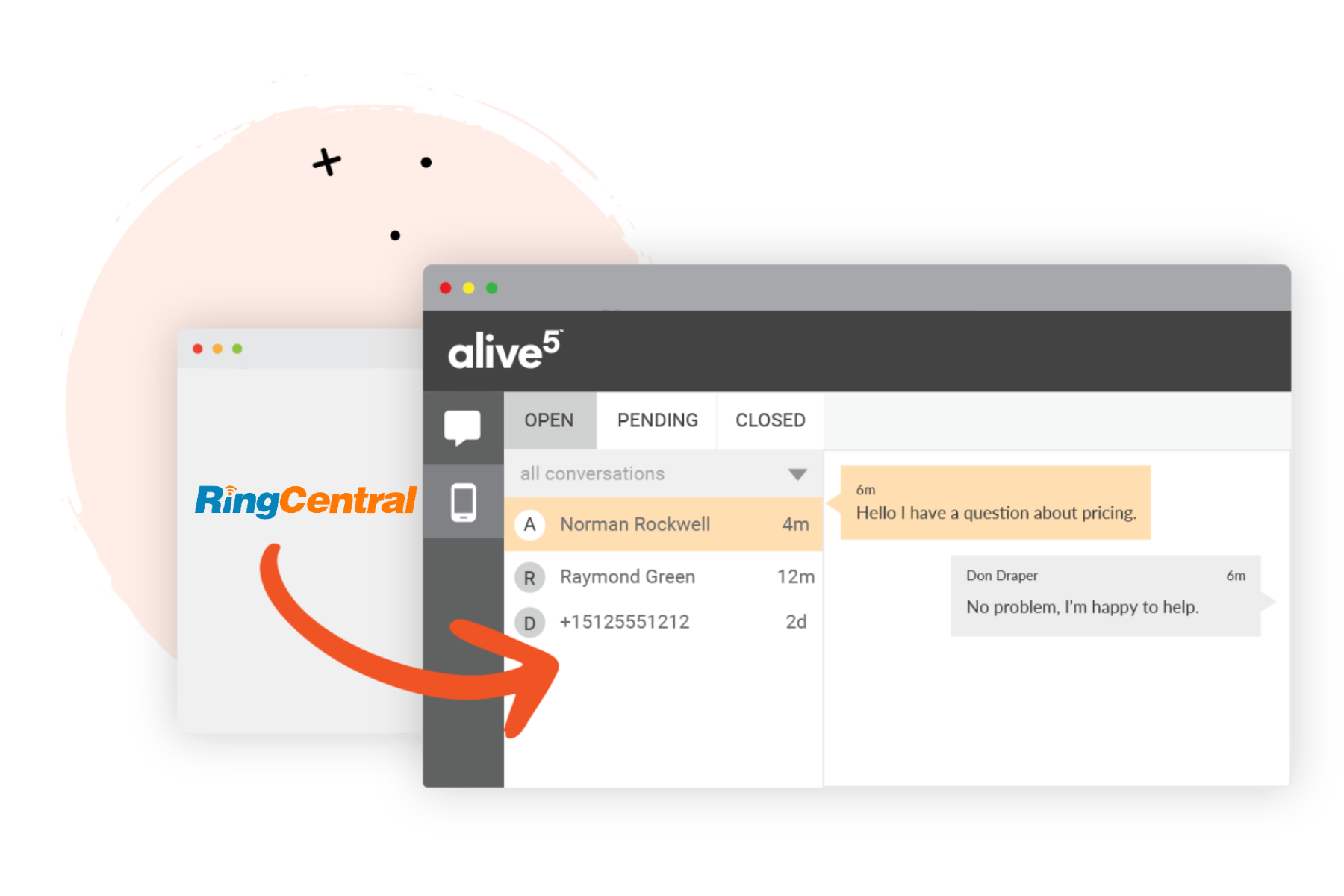 RingCentral- SMS Solutions by Alive5