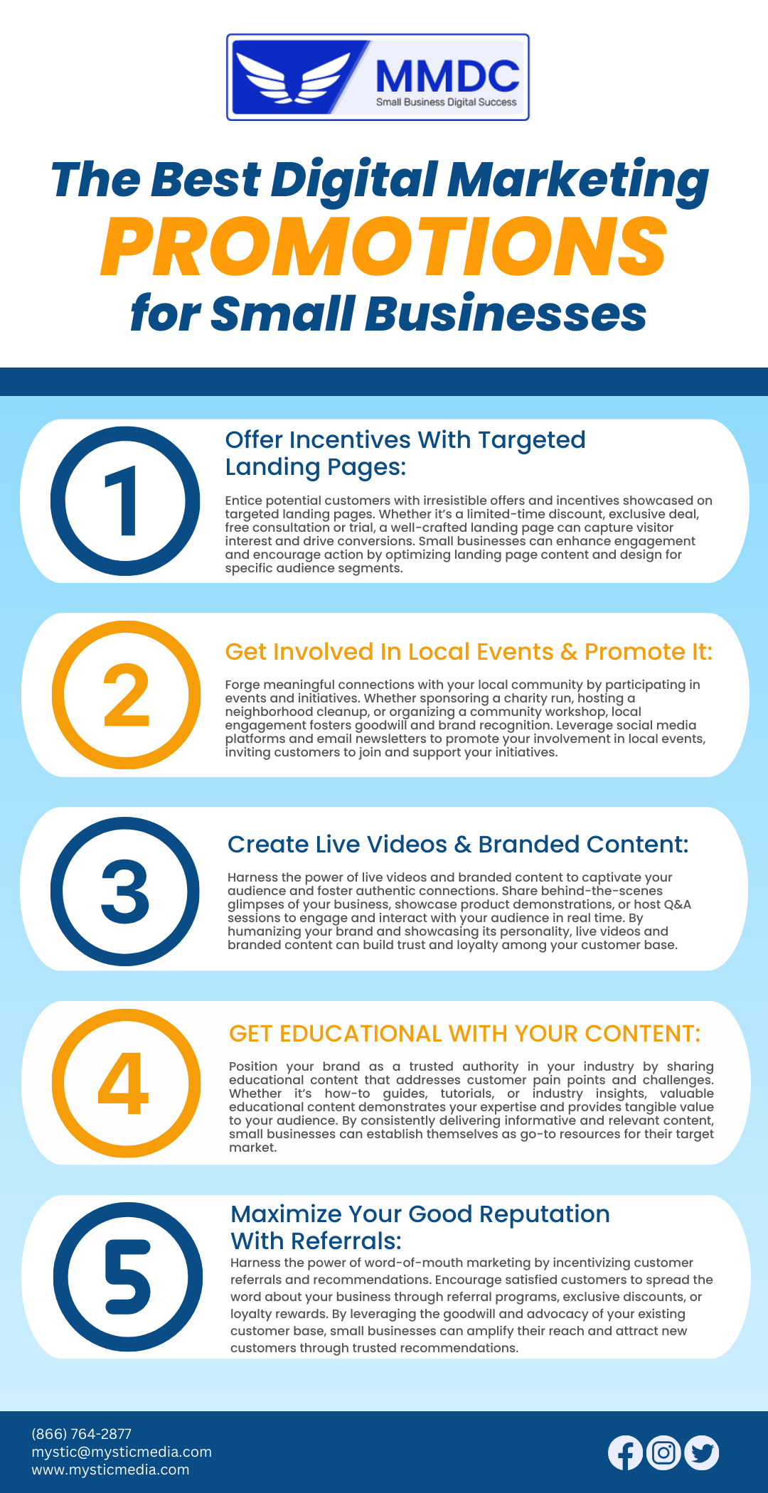 The Best Digital Marketing Promotions for Small Businesses