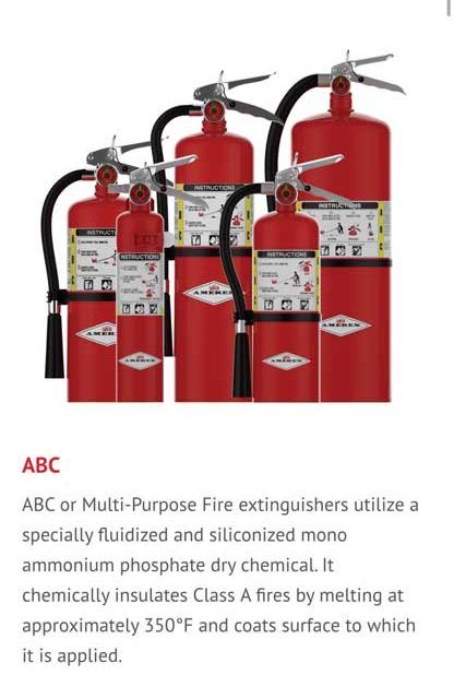 Fire Extinguishers | Protech Fire & Safety