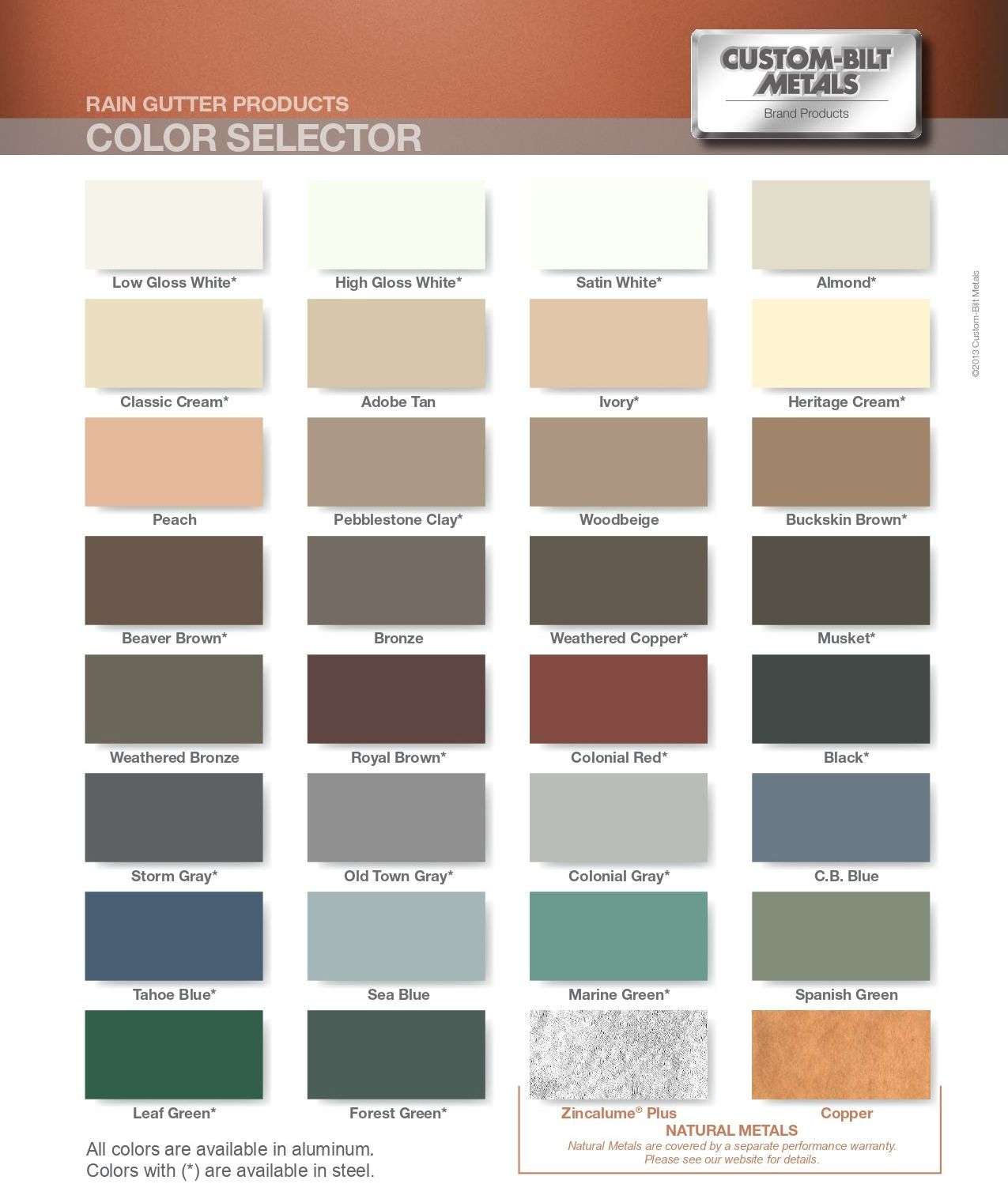 Seamless Gutters | Kailua-Kona, HI | Allstate Gutters Hawaii