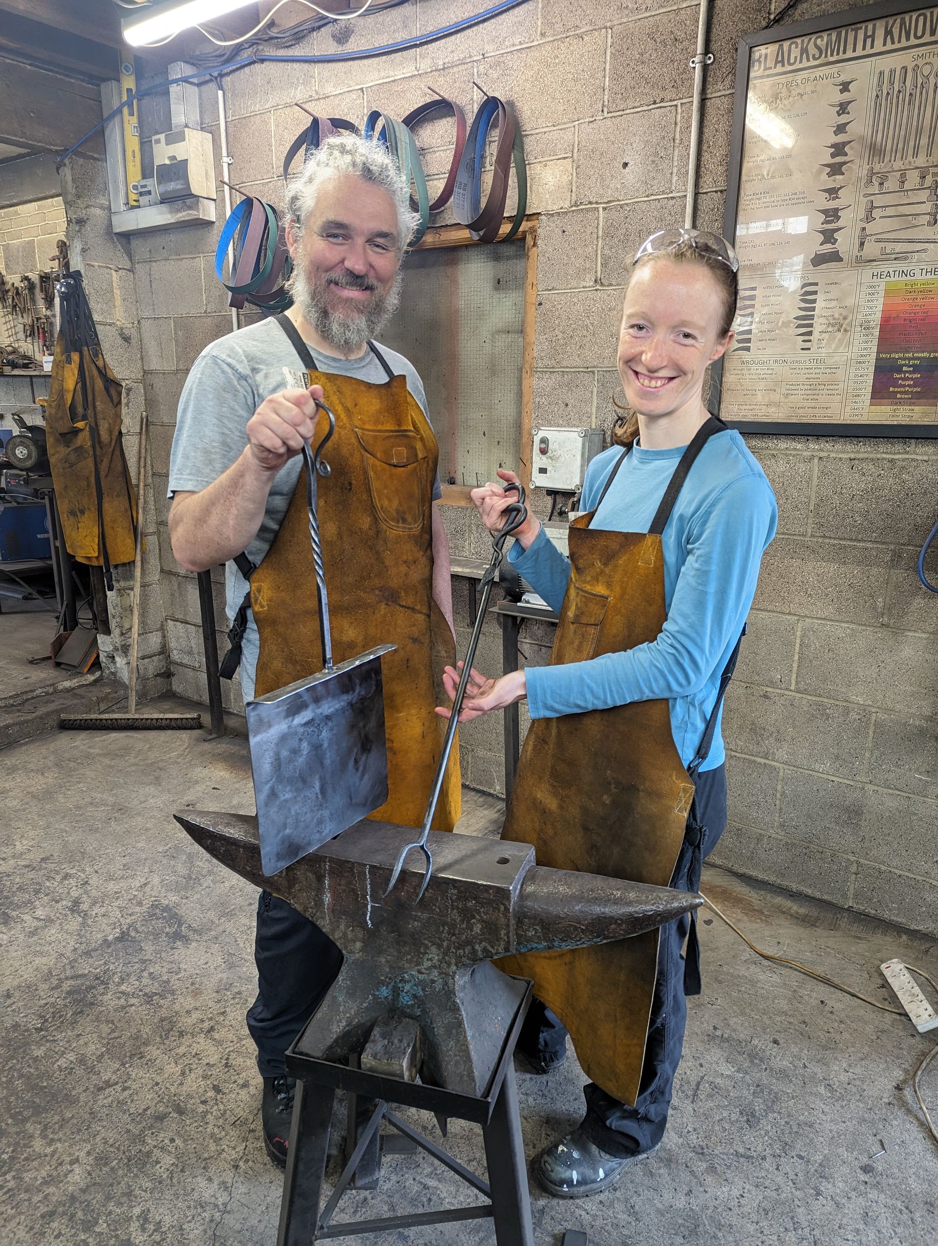 Ironwork Classes | Ember Ironwork