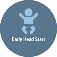 Early Childhood Education | Early Learning Coalition of Palm Beach ...