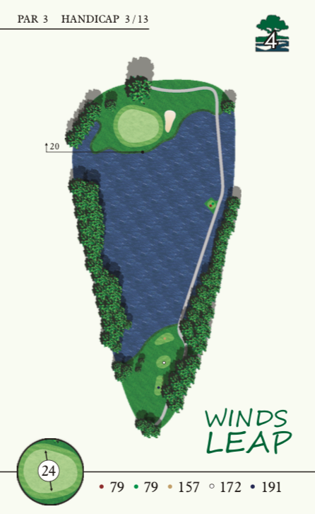 Beau Rivage - Course Overview | Golf Course Design | 18-Hole Layout