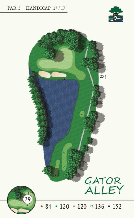 Beau Rivage - Course Overview | Golf Course Design | 18-Hole Layout