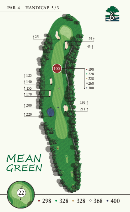 Beau Rivage - Course Overview | Golf Course Design | 18-Hole Layout