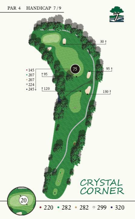 Beau Rivage - Course Overview | Golf Course Design | 18-Hole Layout