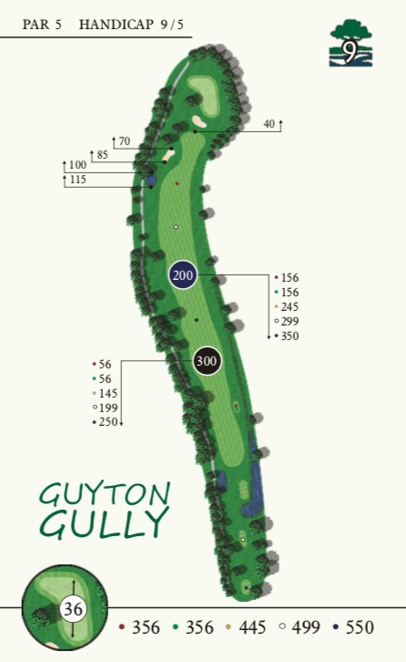 Beau Rivage - Course Overview | Golf Course Design | 18-Hole Layout