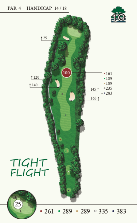 Beau Rivage - Course Overview | Golf Course Design | 18-Hole Layout