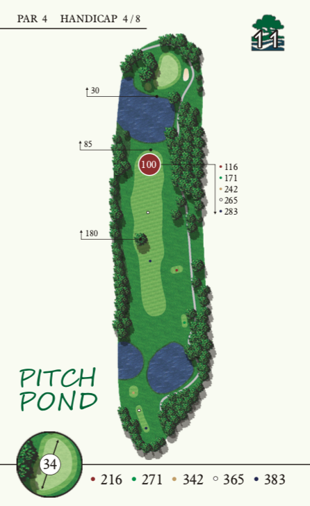 Beau Rivage - Course Overview | Golf Course Design | 18-Hole Layout