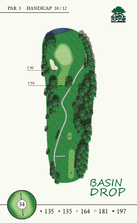 Beau Rivage - Course Overview | Golf Course Design | 18-Hole Layout