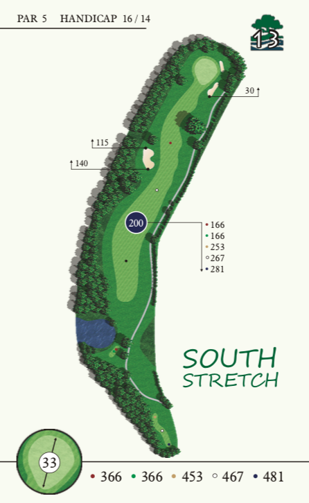 Beau Rivage - Course Overview | Golf Course Design | 18-Hole Layout