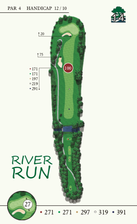Beau Rivage - Course Overview | Golf Course Design | 18-Hole Layout