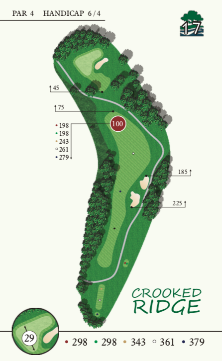Beau Rivage - Course Overview | Golf Course Design | 18-Hole Layout
