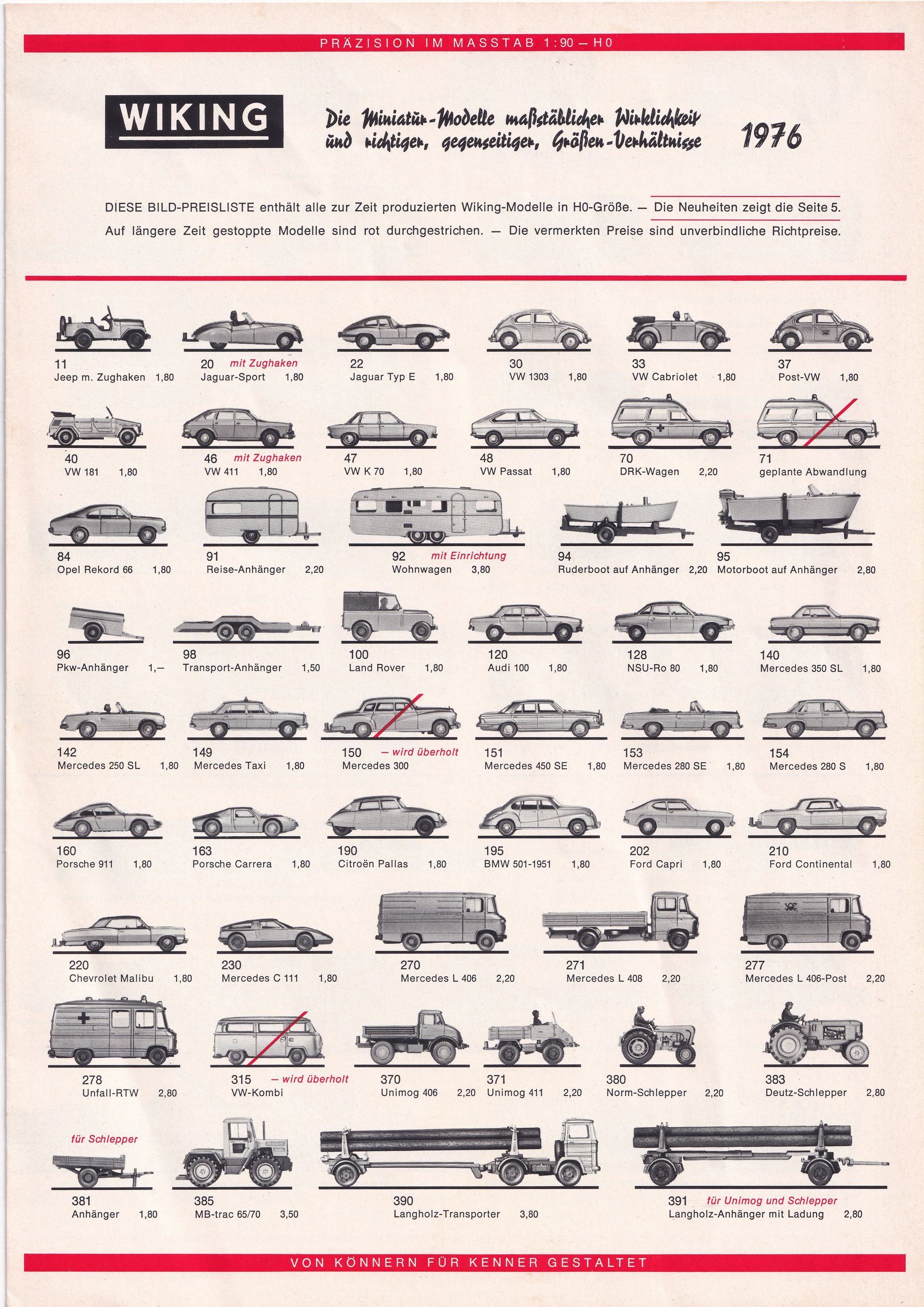 Wiking Catalogue for Download 1934 - 2025