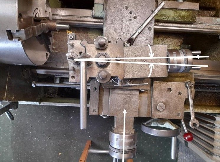 Armature Tapers - practical