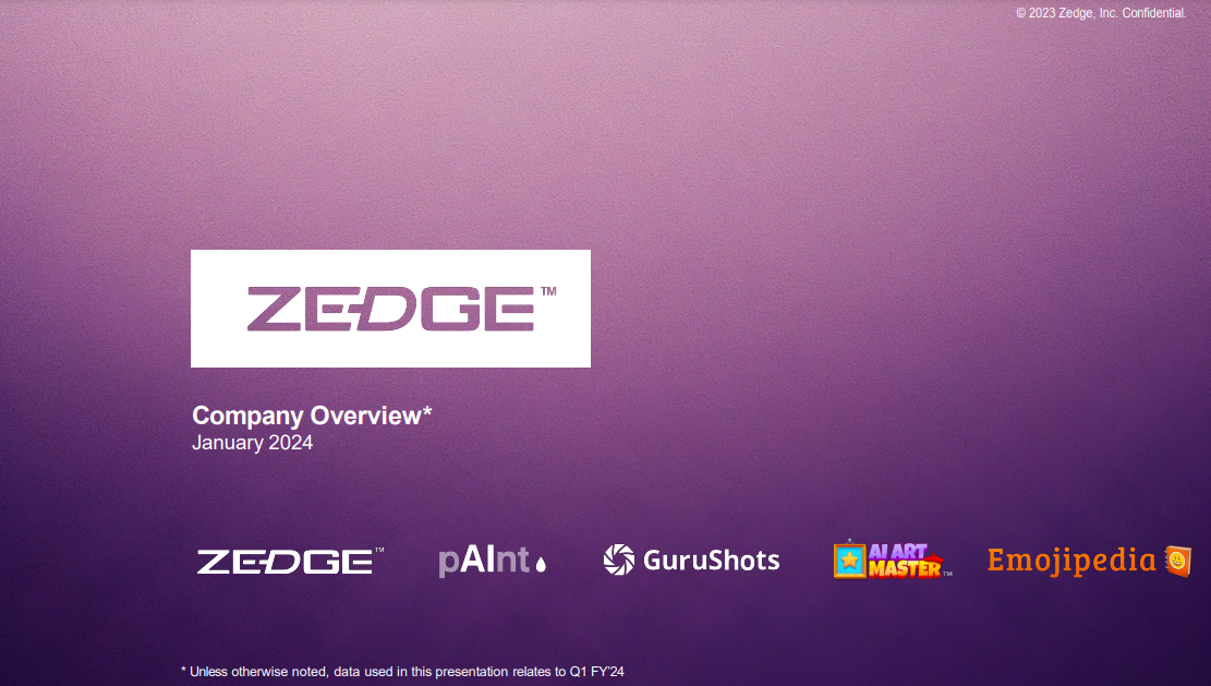 Investor Relations | Zedge Inc.