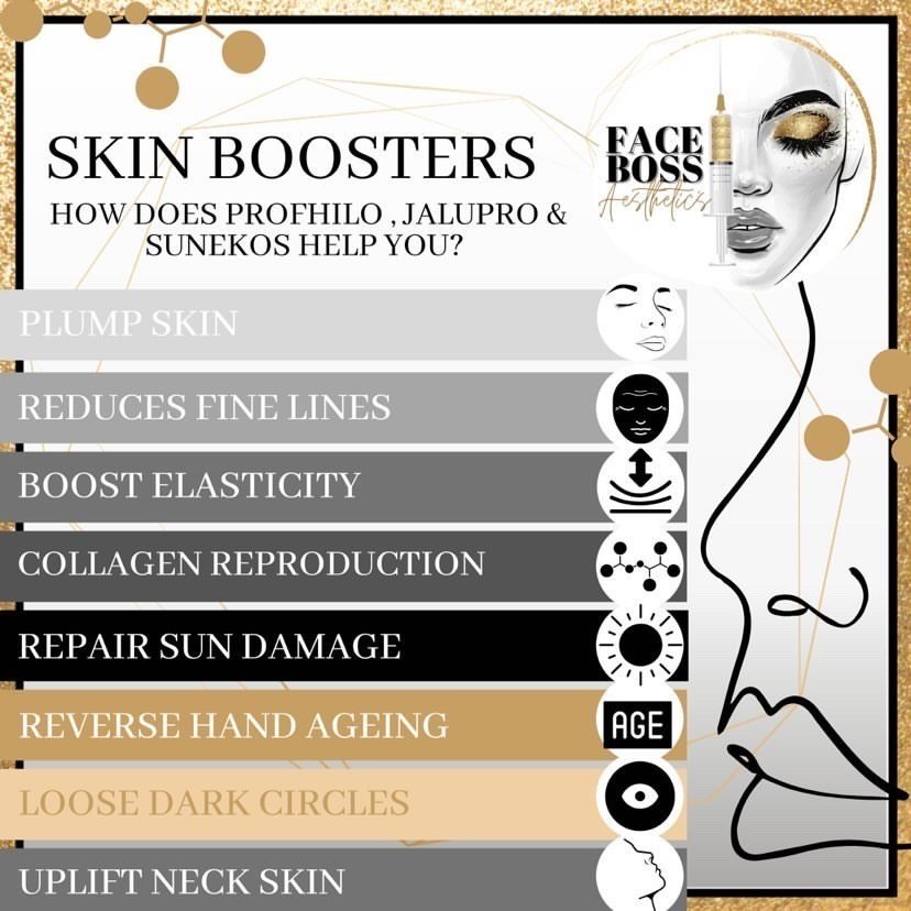 Skin Boosters