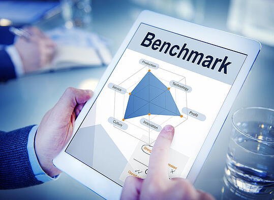 Health Insurance Benchmarking: How to Benchmark | KBI Benefits