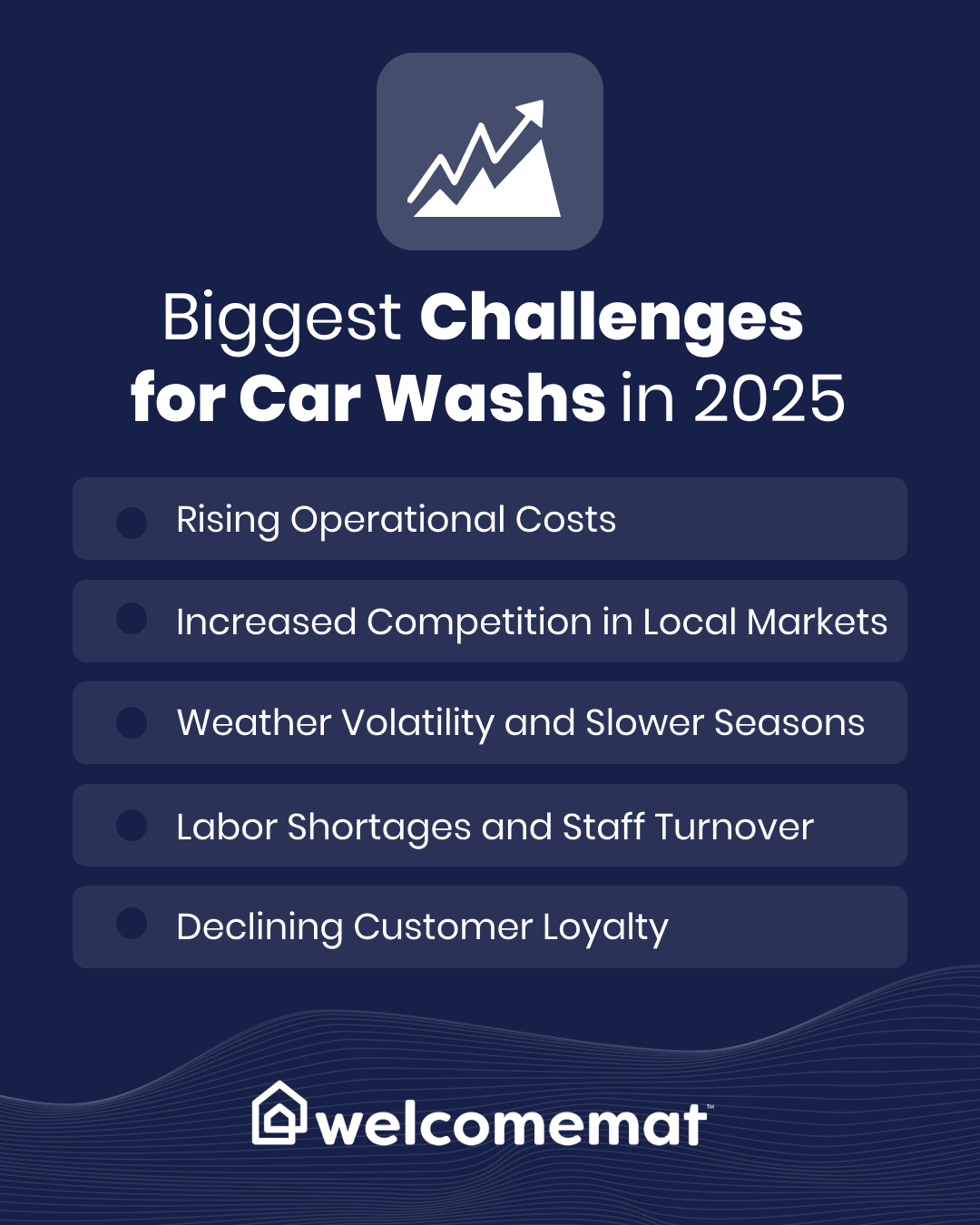 The Biggest Challenges Car Wash Operators Faced in 2025—and How They ...