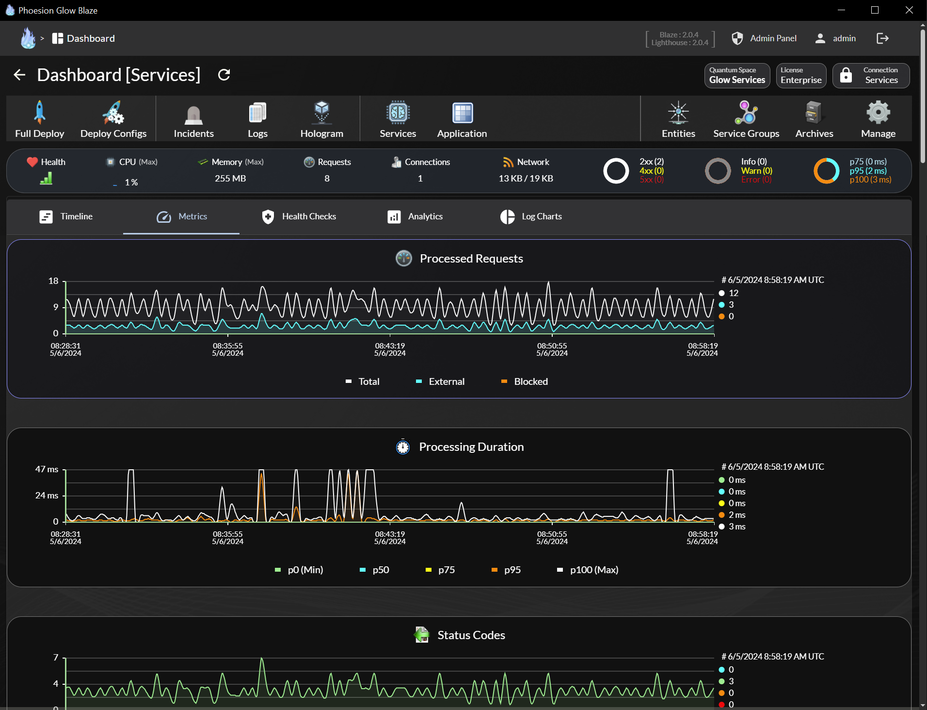 Phoesion Glow - Scaleable cloud web API backend using C#
