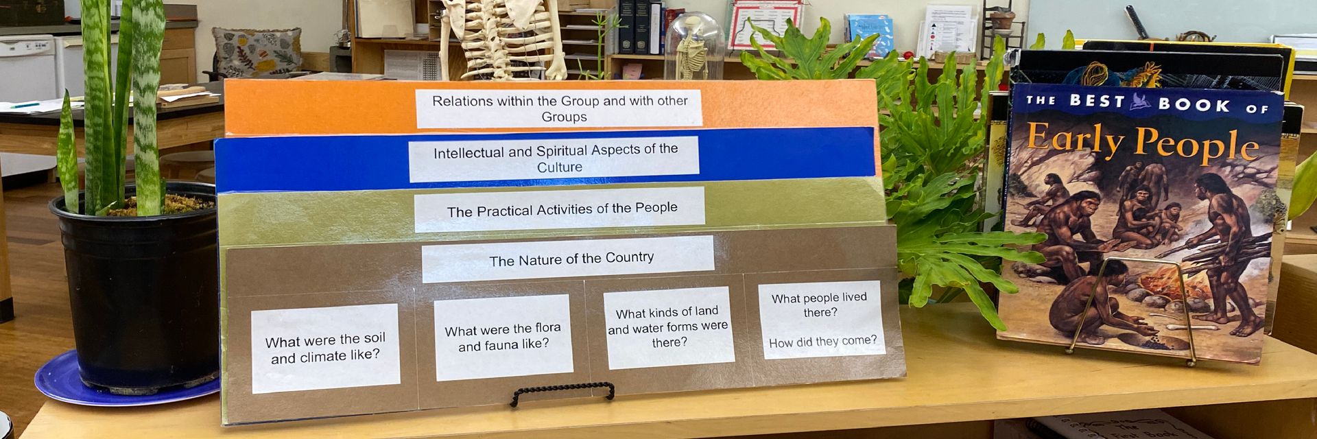 Materials Spotlight: The History Question Charts