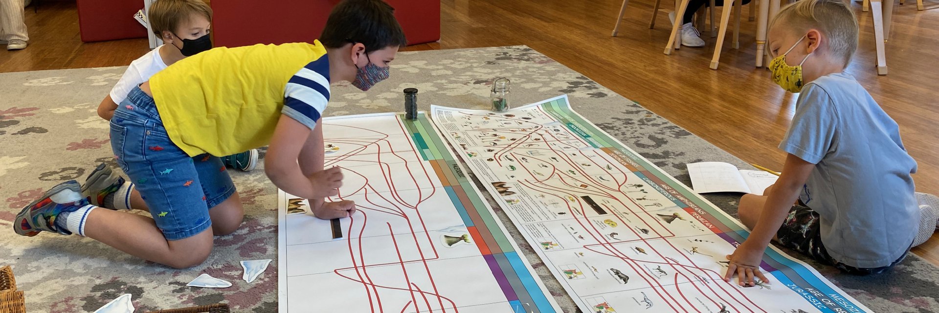 Elementary History: A Scope and Sequence