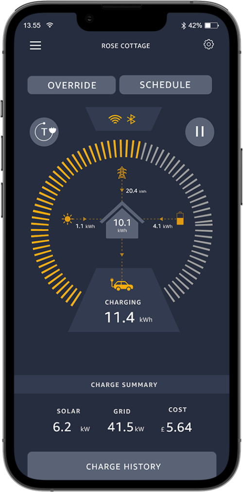 Simpson & Partners Electric Car Charger Installers