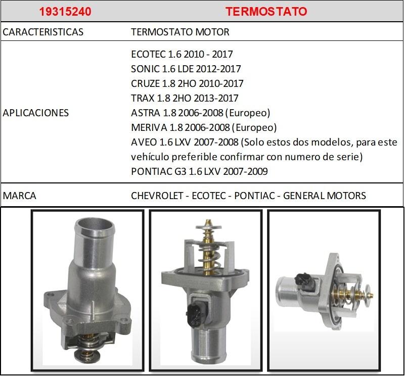 Refacciones Automotrices en Guadalajara | Autopartes Genuinas