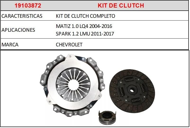 Refacciones Automotrices en Guadalajara - Autopartes Genuinas