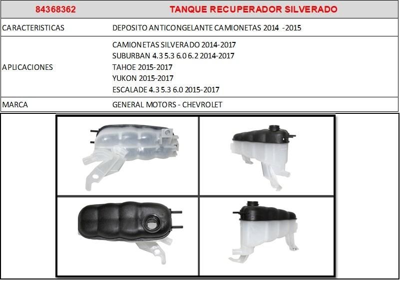 Refacciones Automotrices en Guadalajara - Autopartes Genuinas