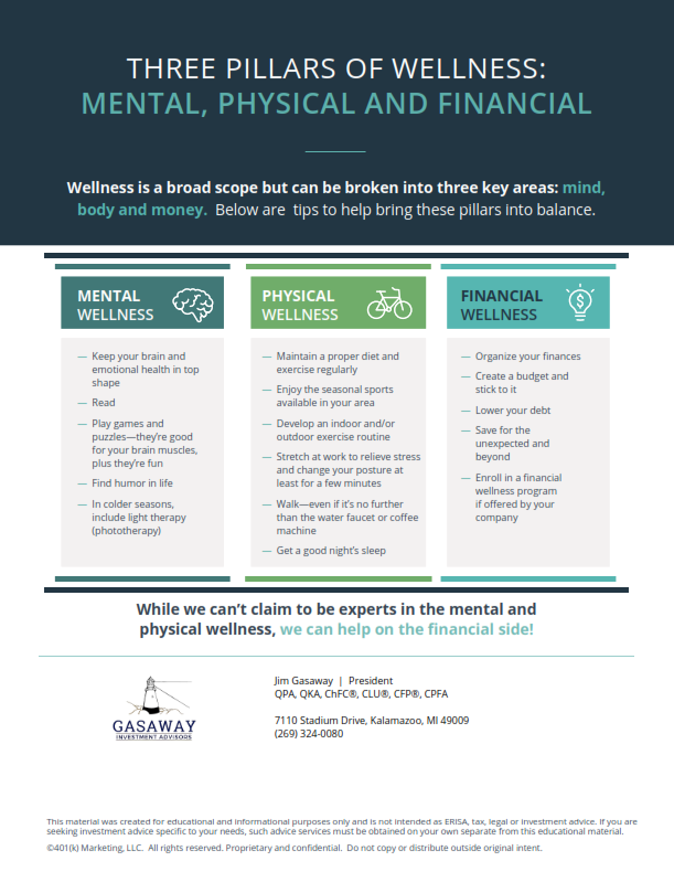 Three Pillars of Wellness: Mental, Physical and Financial
