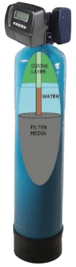 Water Filtration Services | Discount Water Treatment Experts