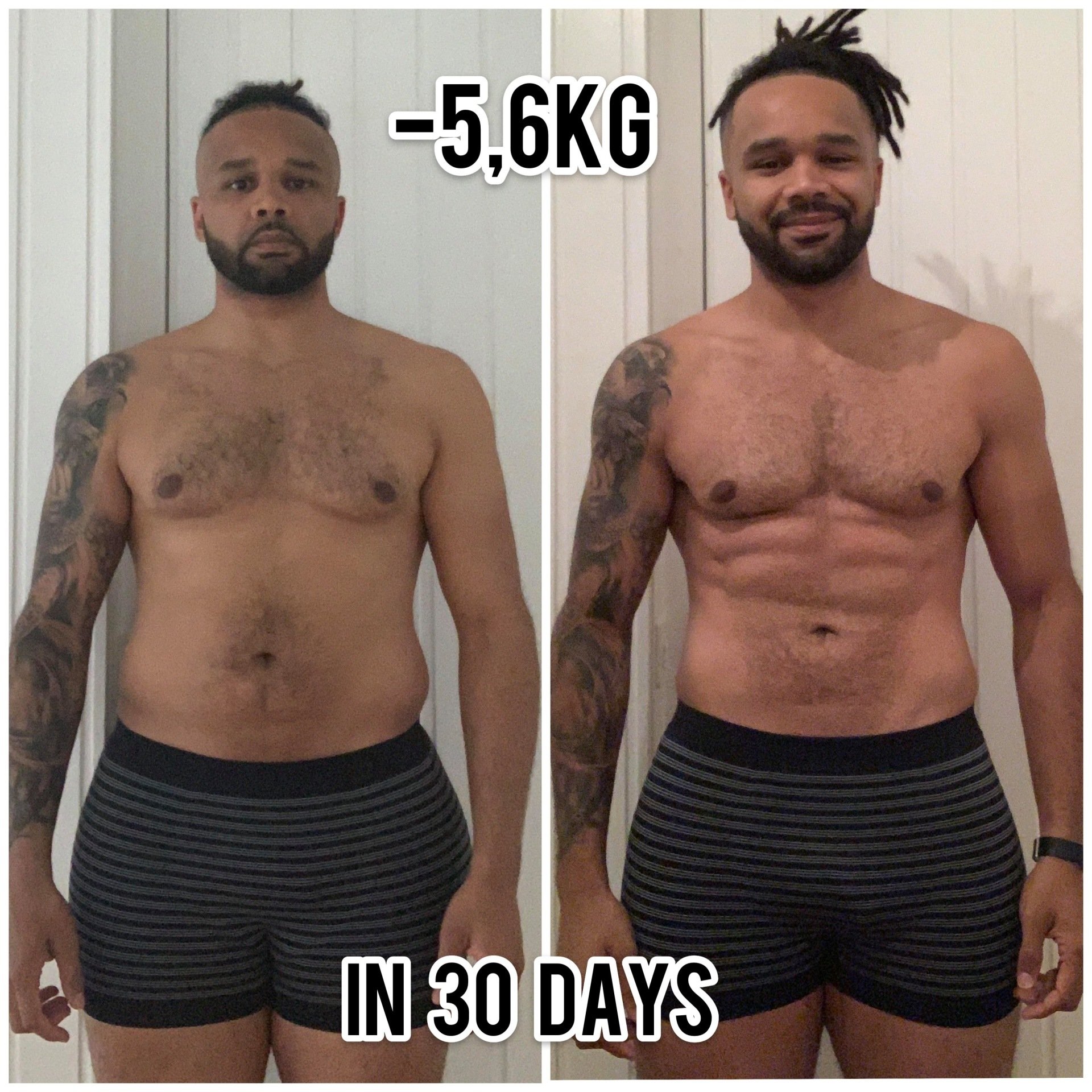 Personalized Program | THE BODY BLUEPRINT