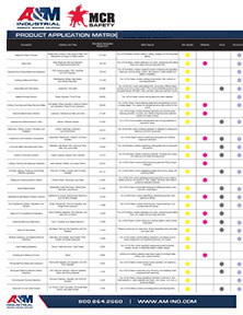 A&M Industrial Downloadable PDFs