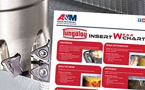 Tungaloy-NTK America