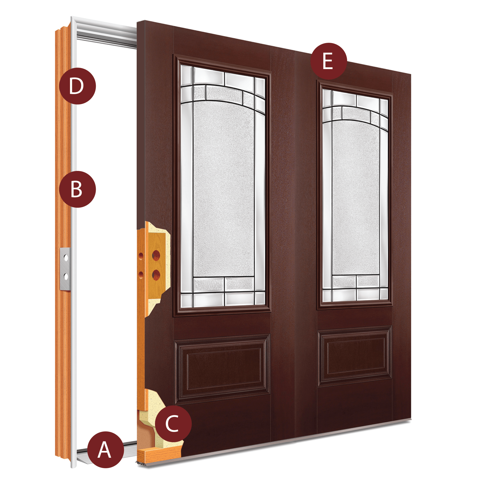 Next Edge Doors | Series Considerations