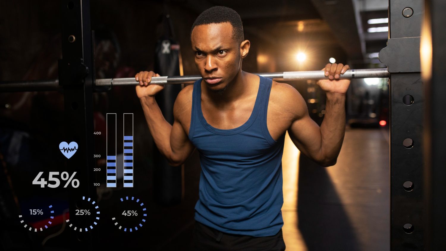 Austin Fitness & Wellness Center | The Body Academy