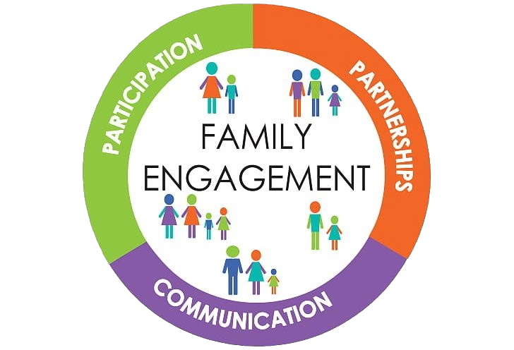 Parent Engagement | McIntosh County Academy