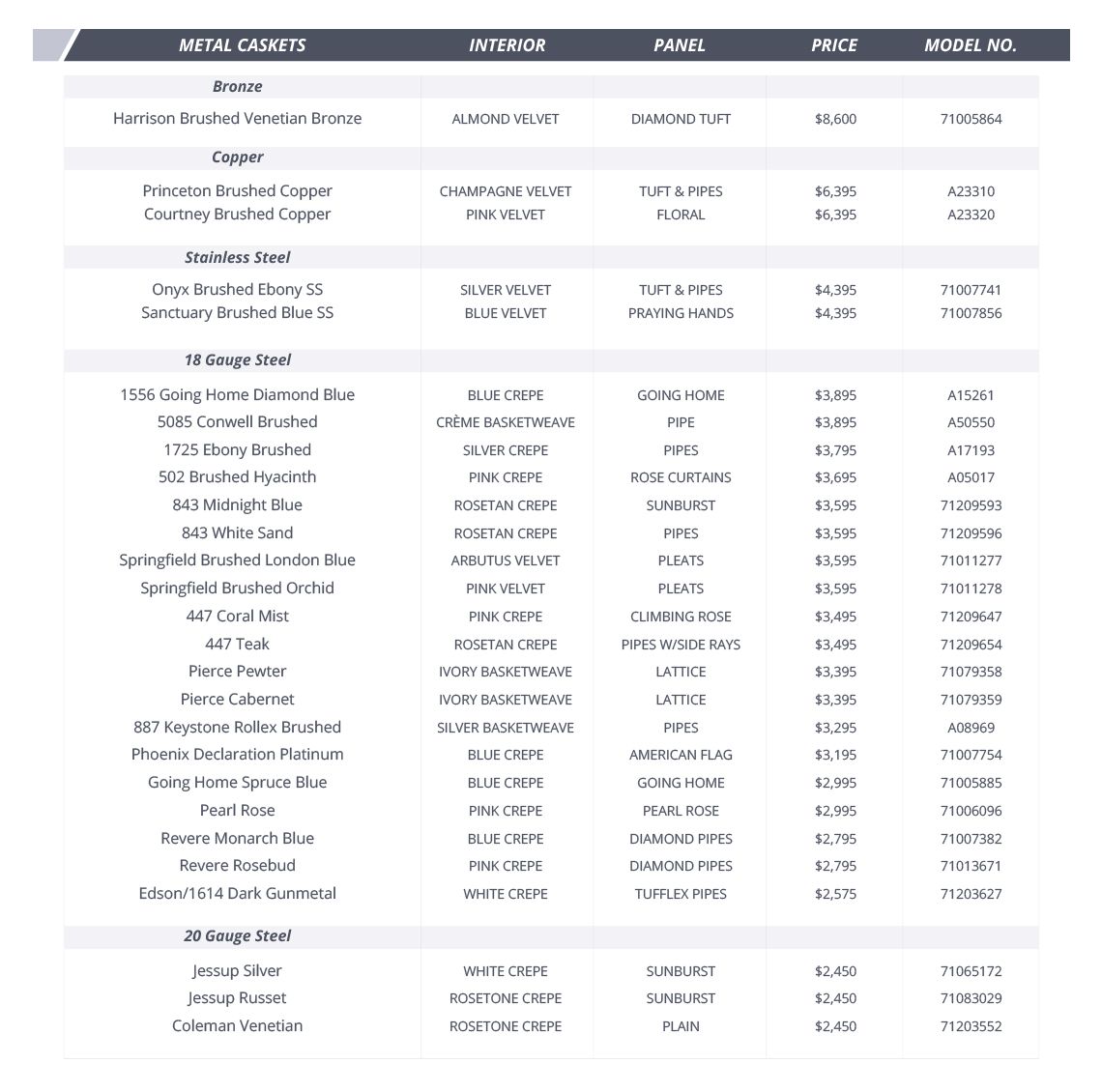 General Price List | Cutler Funeral Home and Cremation Center