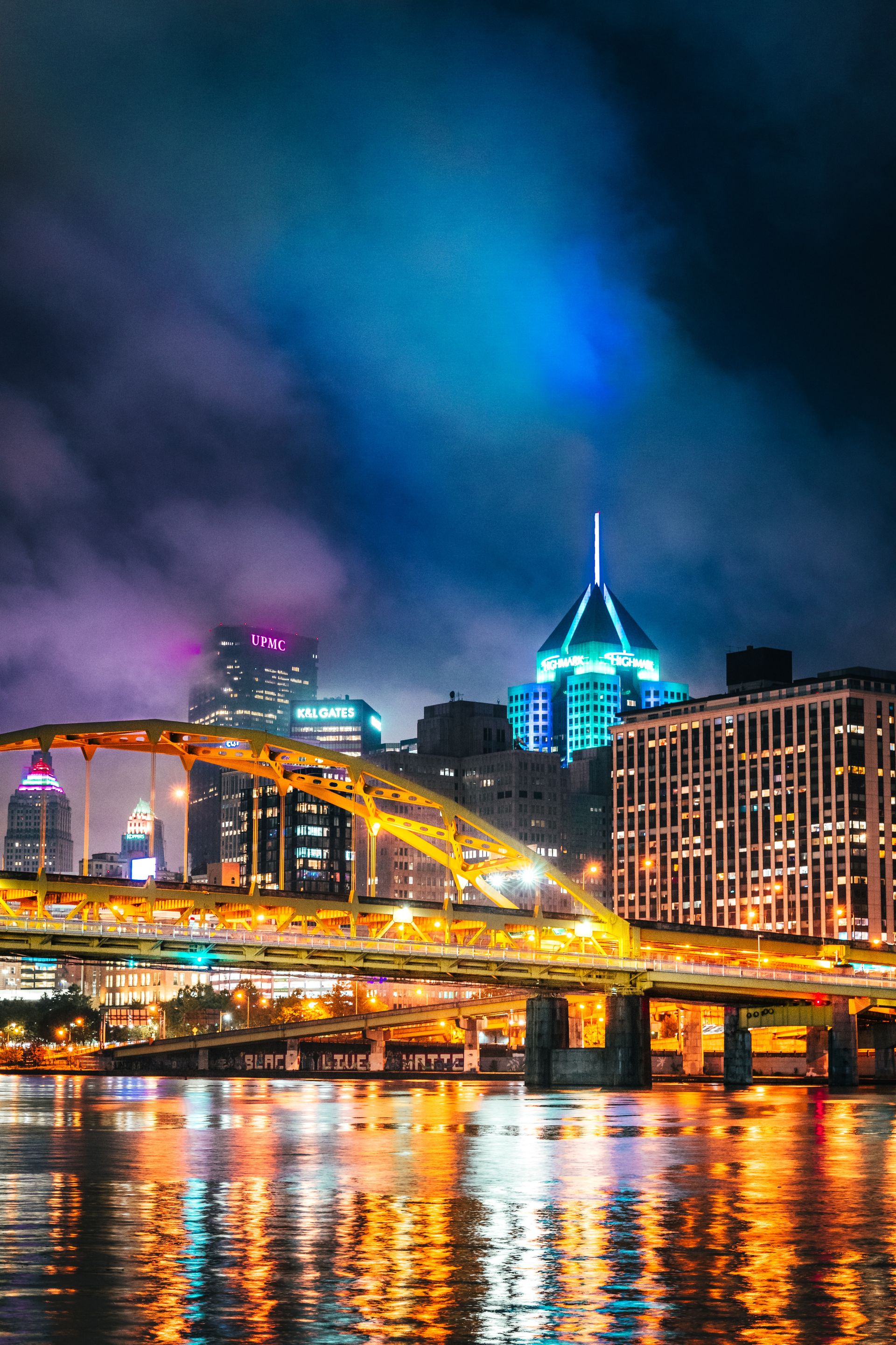 Financial Operations Improvement | EDM