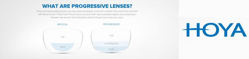 Prescription Lenses | Largo, FL | Optical Factory & Showroom