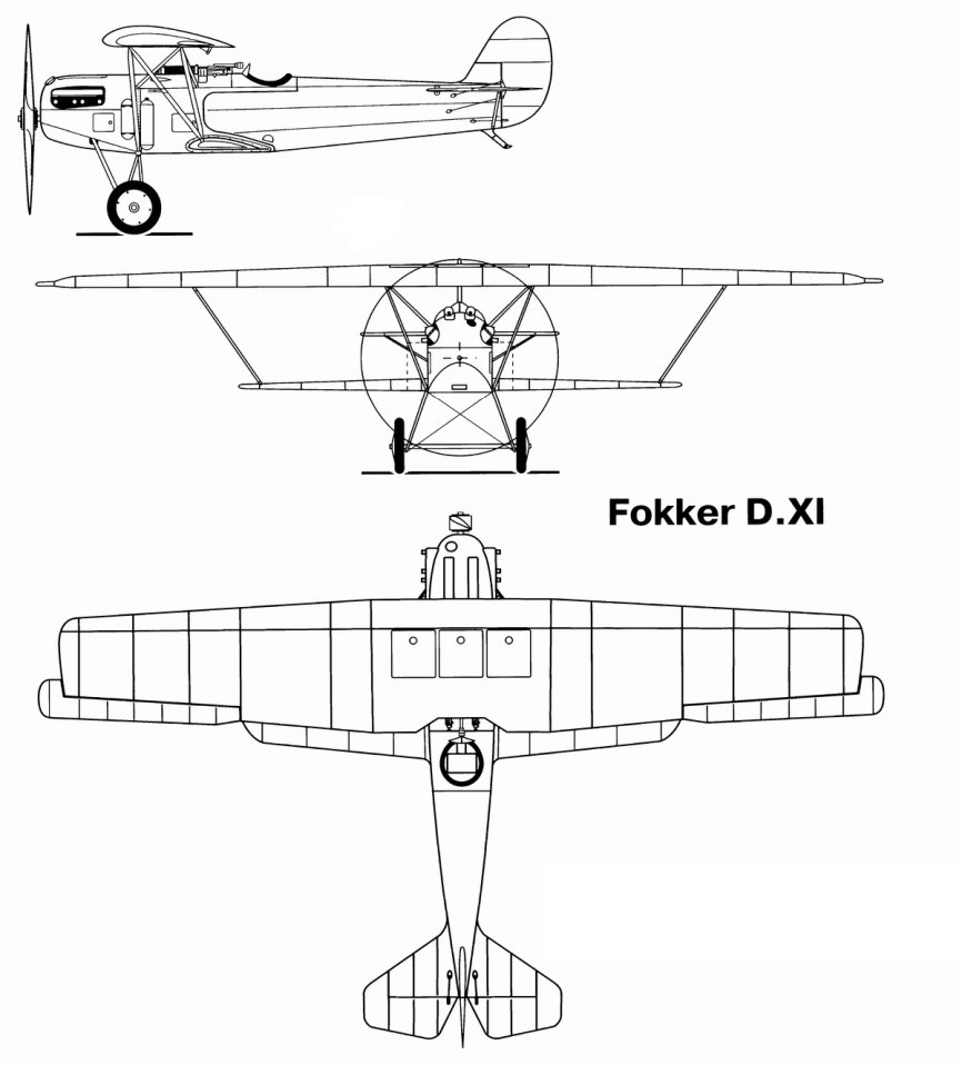 Fokker D-series