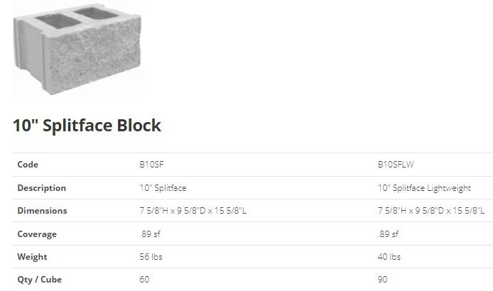 Block — Dubois County Block & Brick