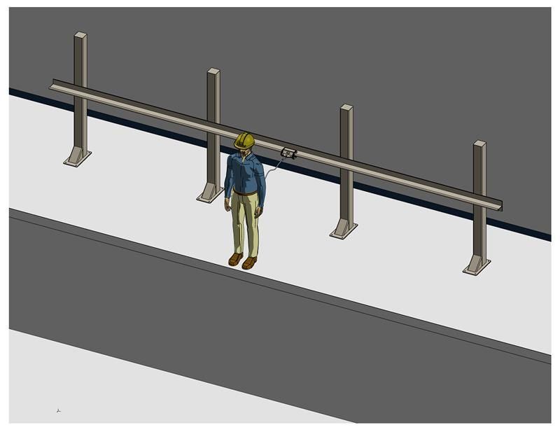 Mining Access Systems | Safetylyne