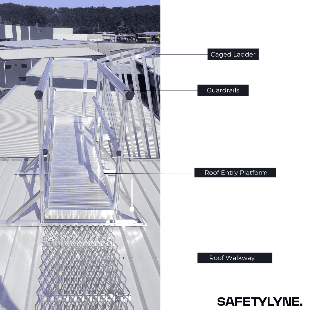 Custom Plant Decks & Platforms for Safe HVAC Access