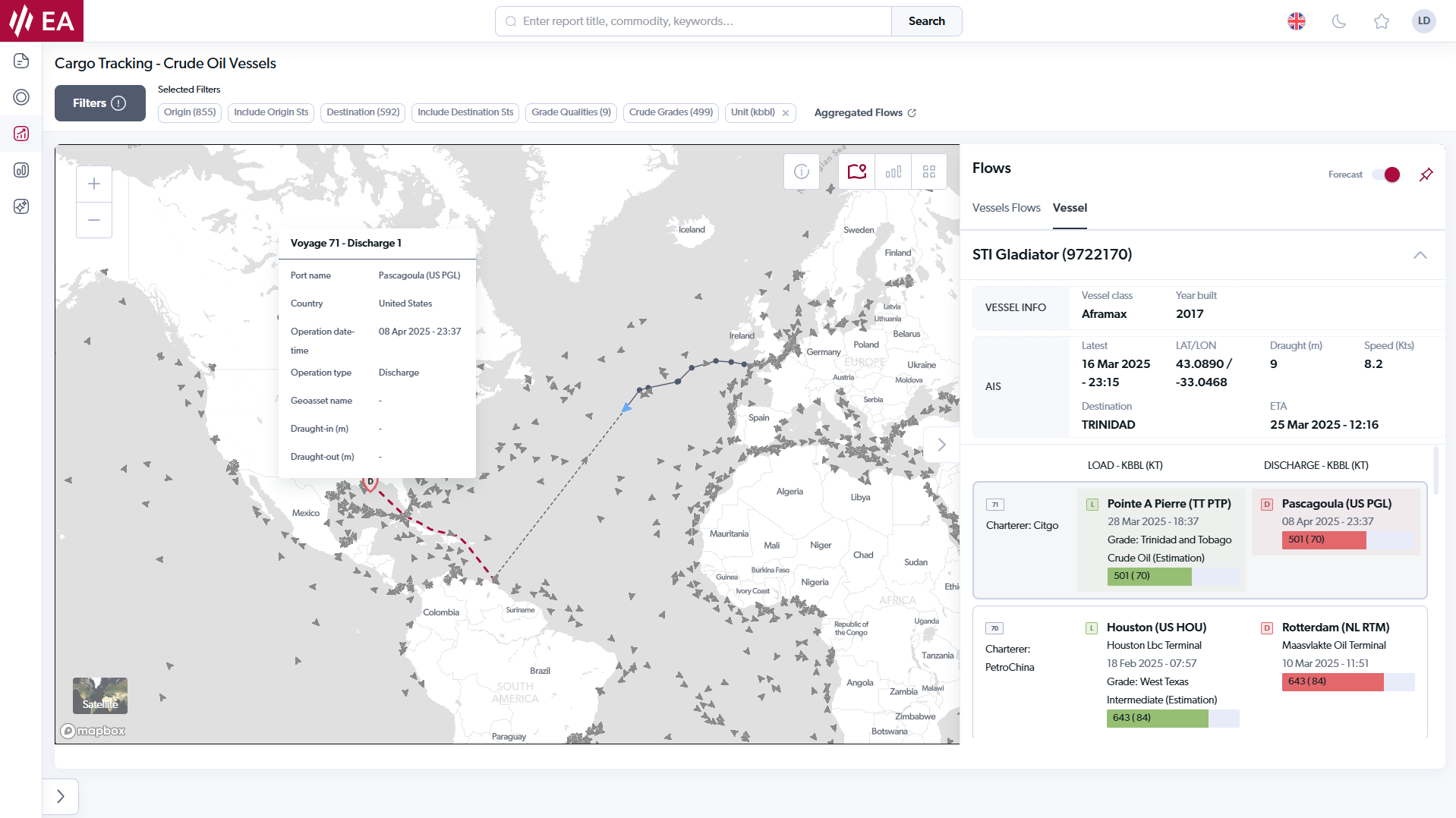Cargo Tracking | Energy Aspects